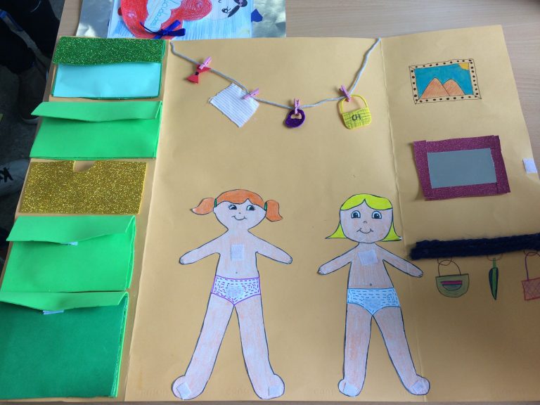 LAPBOOK: LES VÊTEMENTS - El Rincón de Francés