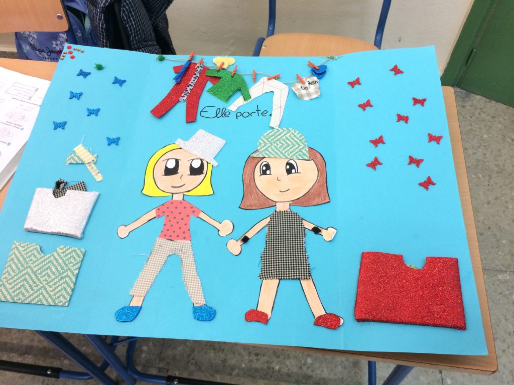 LAPBOOK: LES VÊTEMENTS - El Rincón de Francés