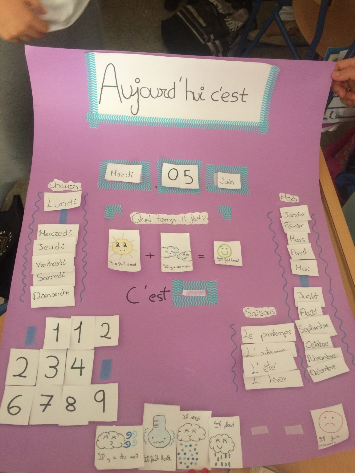 FLIPBOOK: LE CALENDRIER - El Rincón de Francés